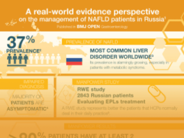 Resources for your clinical practice