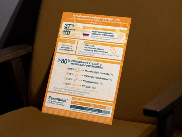 Resources for your clinical practice