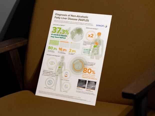 Resources for your clinical practice